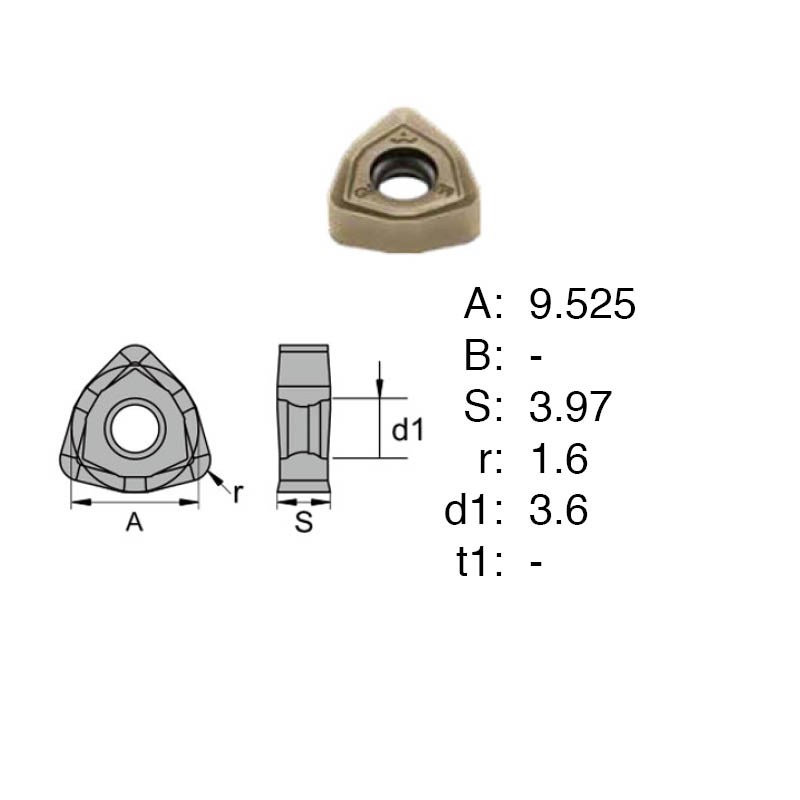 WNMX09T316-RG - e-cnctools.com